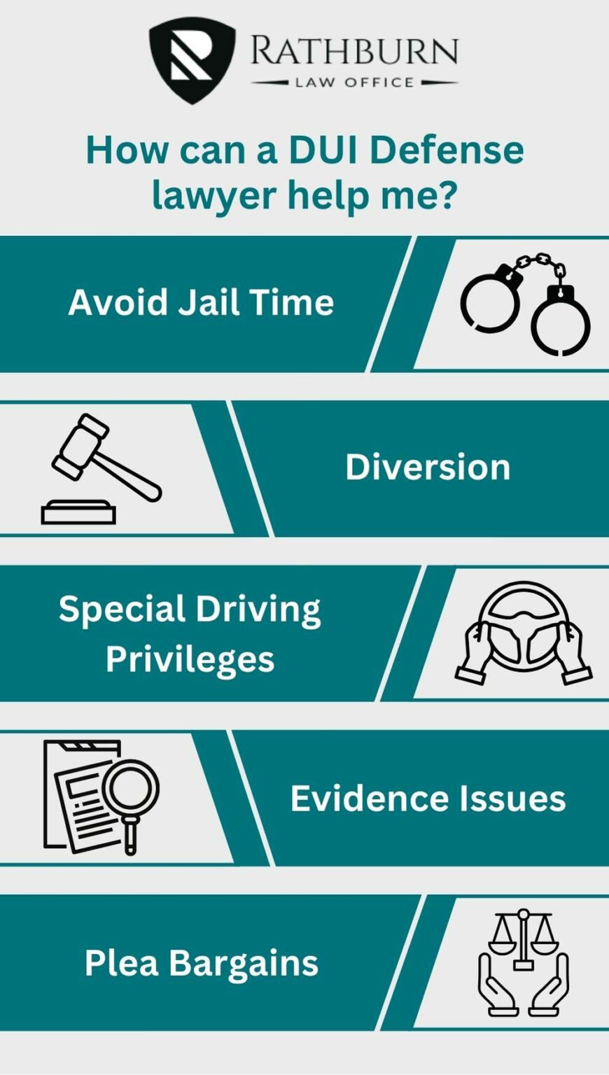 Indianapolis DUI Lawyer | Call 24/7 FREE Consult | Rathburn